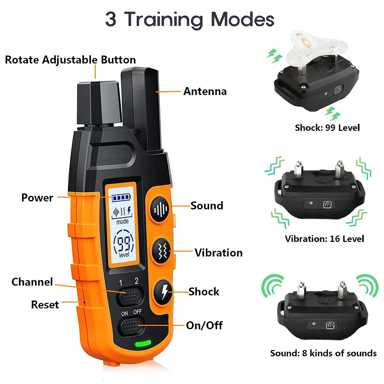 Advanced Dog Training Collar with Remote Control – Waterproof, Recharg ...